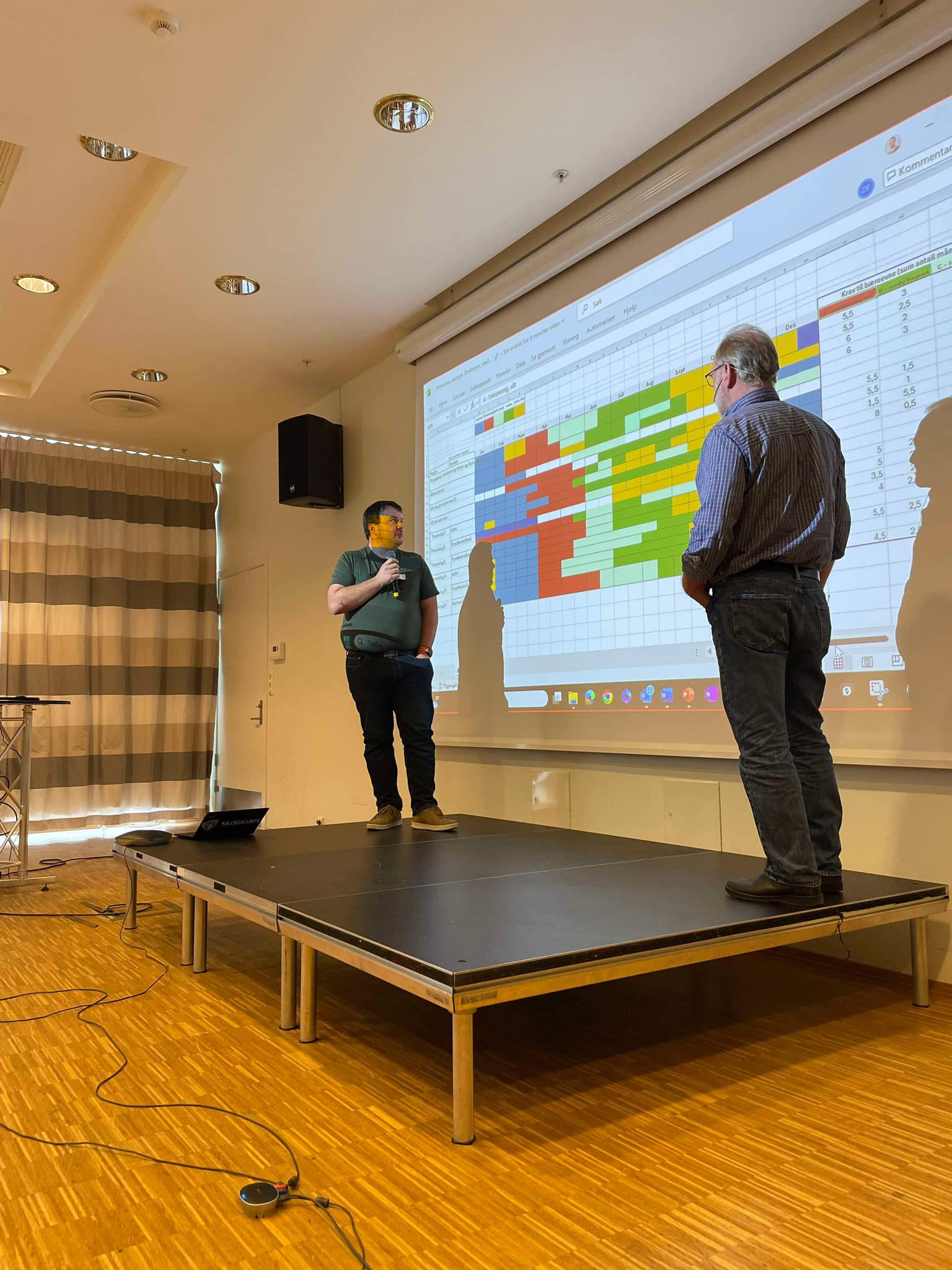 Bilder og presentasjoner -Fagsamling vei 2024 • Skogkurs
